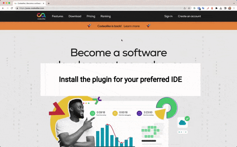 Codealike | Become a software development driving force